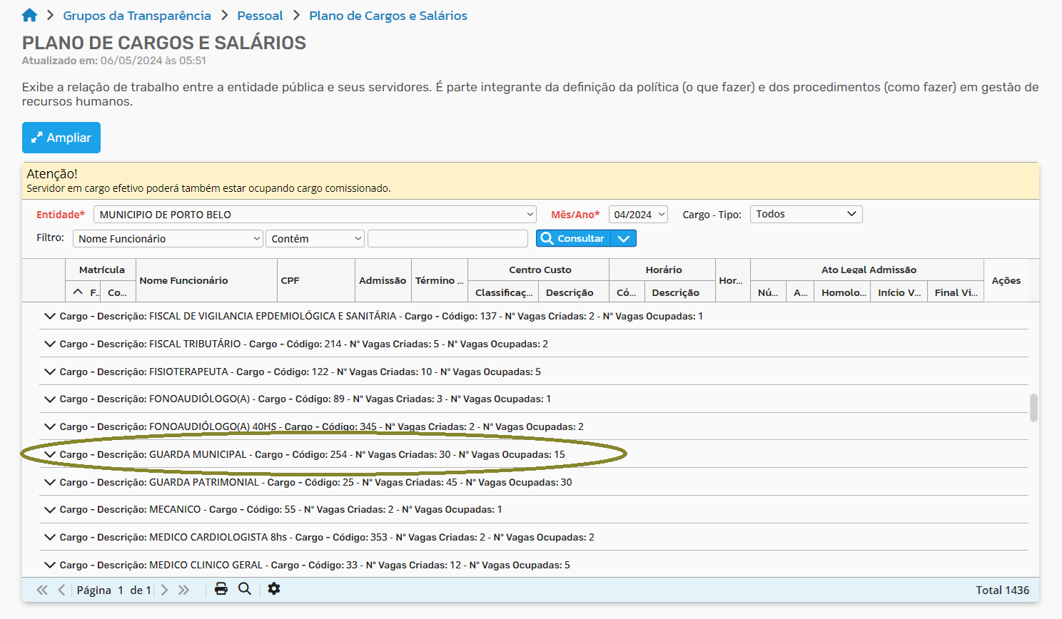 Concurso GM Porto Belo SC: SAIU O EDITAL! SÃO 10 VAGAS + CR ...
